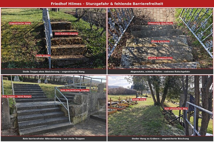 Würdevolles Gedenken ermöglichen – Friedhof Hilmes barrierefrei und ...